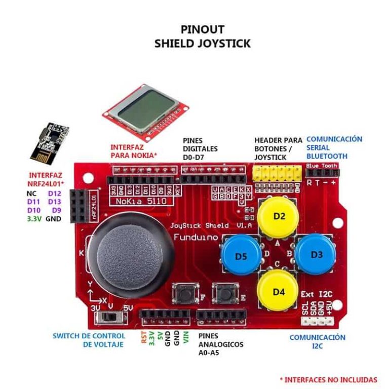 Arduino joystick shield - Evan Robotics